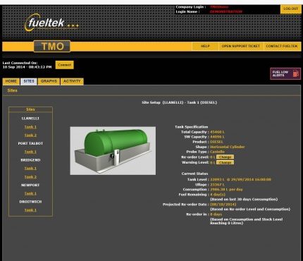 Fuel Tank Monitoring System | Bulk Fuel Tank Management Software