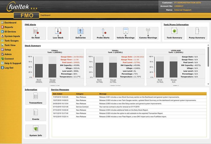 Online Fuel Management | Online Fuel Management System