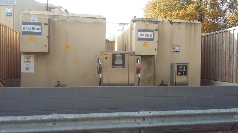 Case Study: Harry Potter World