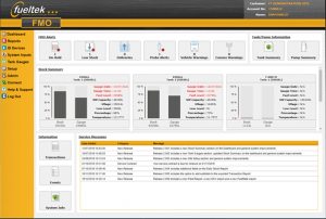Everything About Fueltek That You Need To Know