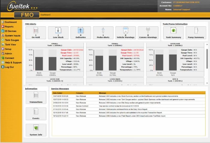 How Fuel Monitoring Transforms Your Fleet Forever | Fueltek